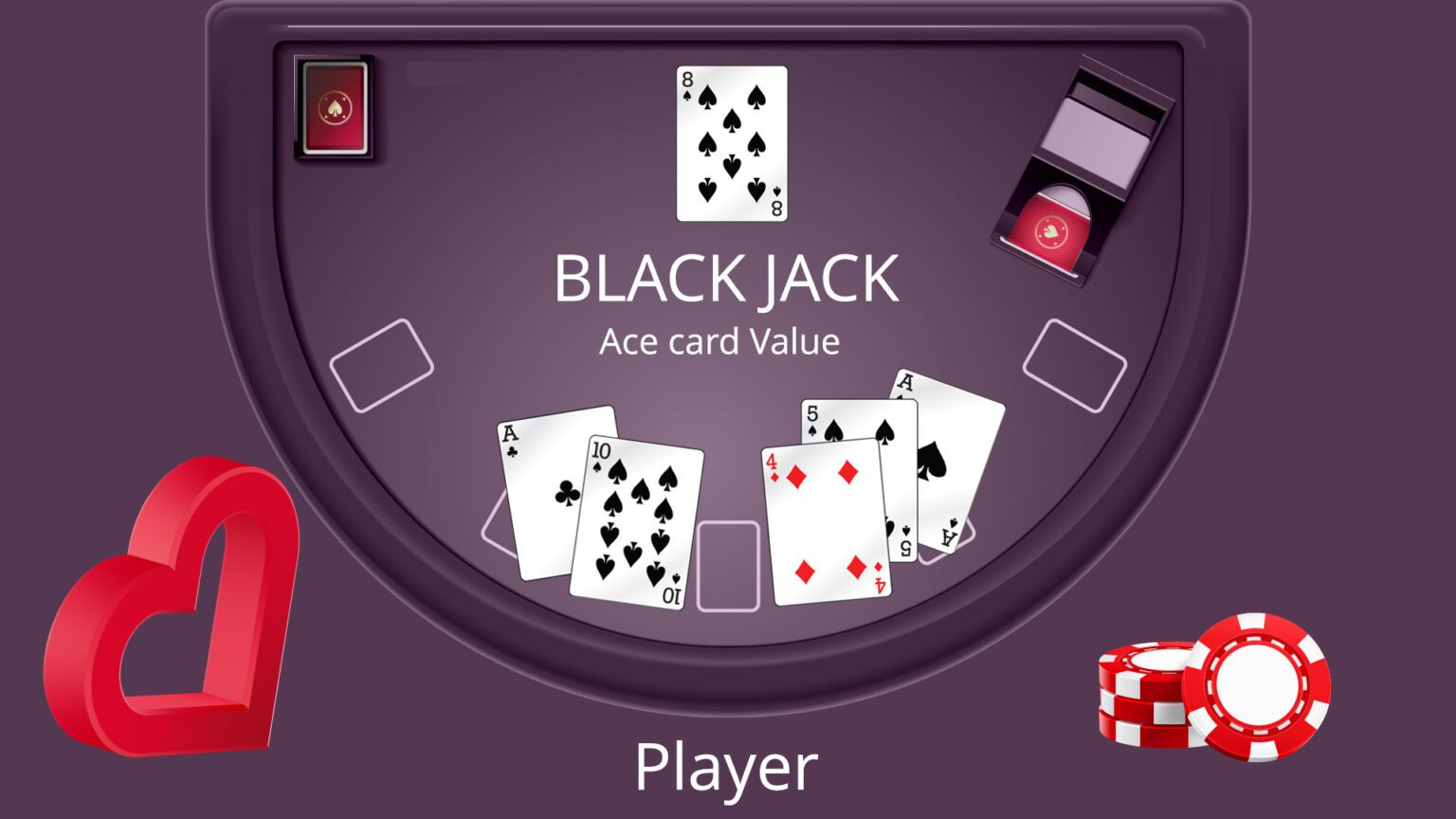 What is the Ace Card Value in Blackjack? A Beginner's Guide - Heart ...
