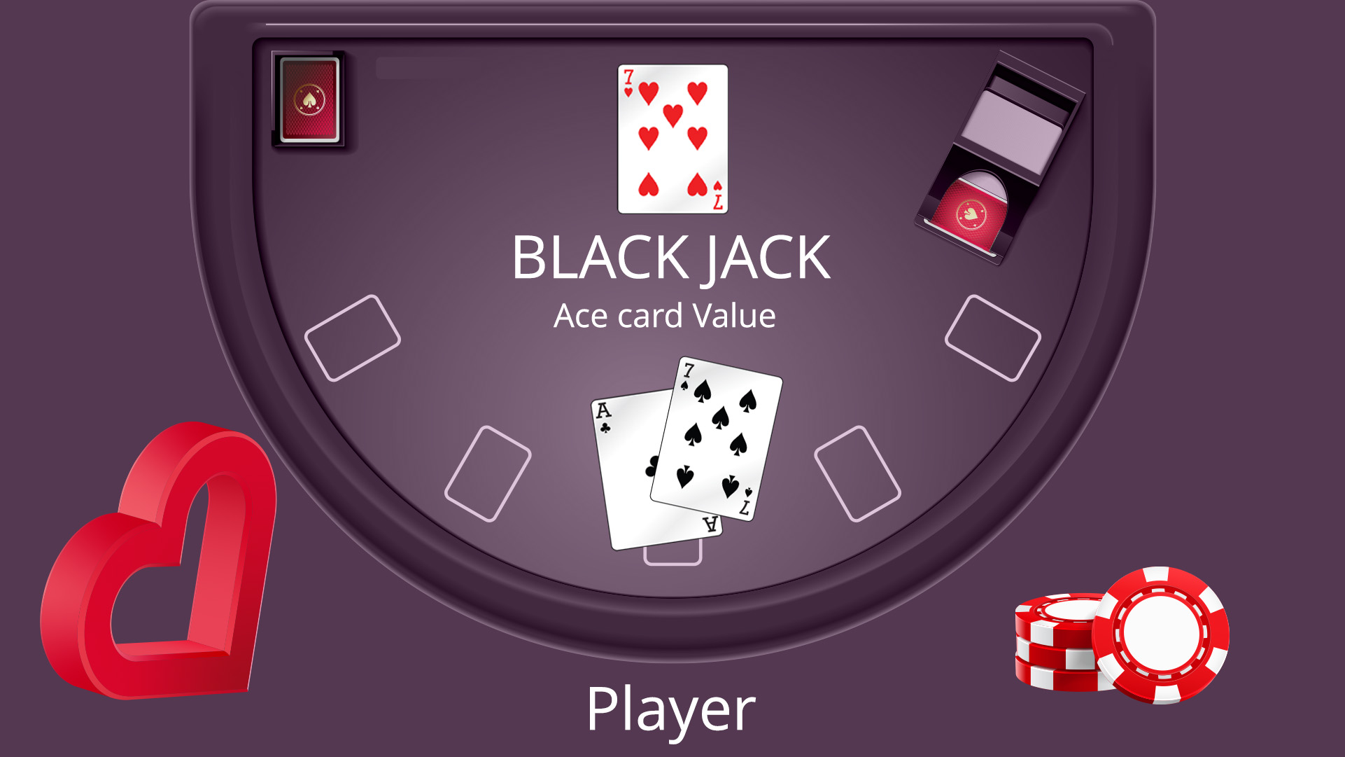 What is the Ace Card Value in Blackjack? A Beginner's Guide - Heart Bingo